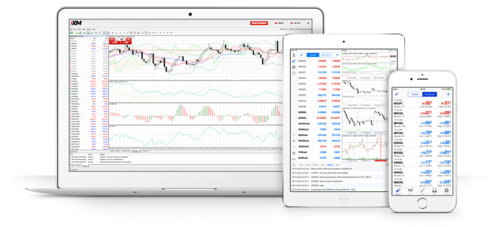 รีวิวโบรกเกอร์ XM ดีไหม สรุปข้อดี ข้อเสีย [แบบละเอียด] - ThaiFxWay