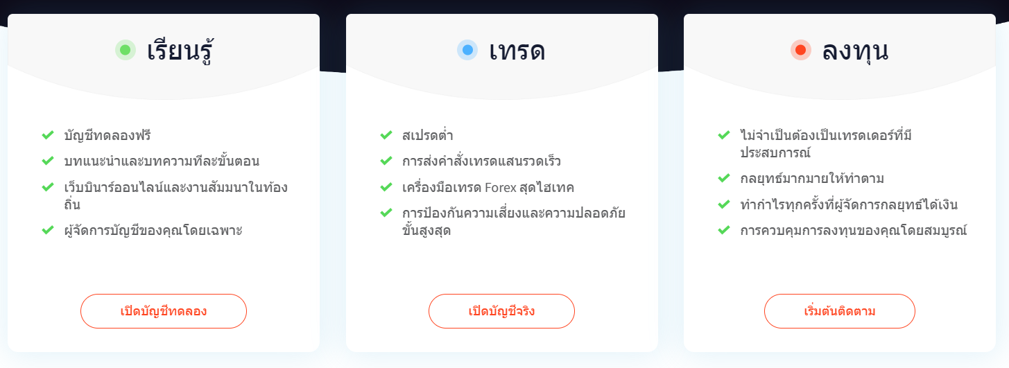 รีวิวโบรกเกอร์ FXTM ดีไหม สรุปข้อดี ข้อเสีย [แบบละเอียด] - ThaiFxWay