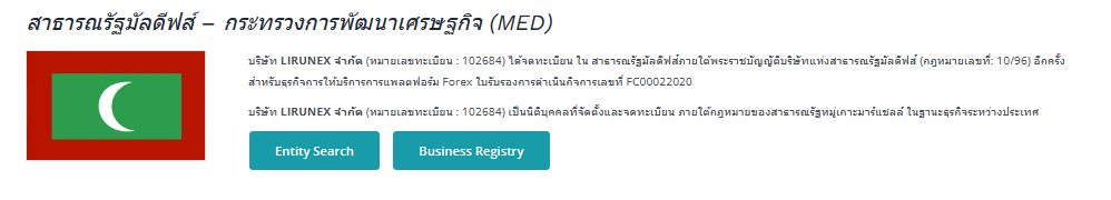 รีวิวโบรกเกอร์ Lirunex ดีไหม สรุปข้อดี ข้อเสีย [แบบละเอียด] - ThaiFxWay
