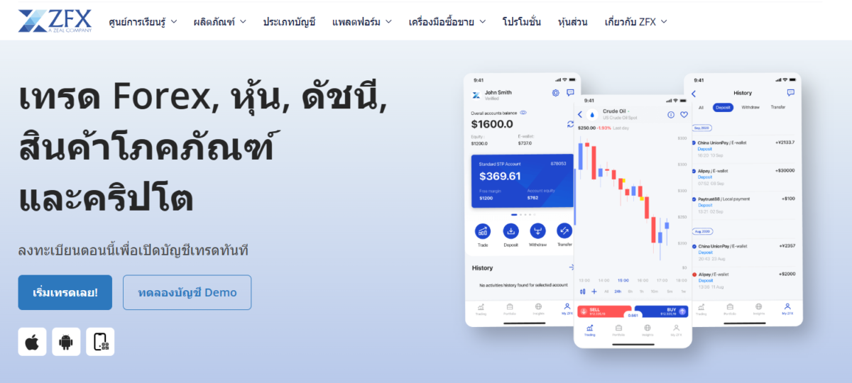 รีวิวโบรกเกอร์ ZFX ดีไหม สรุปข้อดี ข้อเสีย [แบบละเอียด] - ThaiFxWay