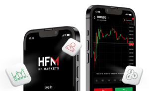 รีวิวโบรกเกอร์ HFM ดีไหม สรุปข้อดี ข้อเสีย [แบบละเอียด] - ThaiFxWay