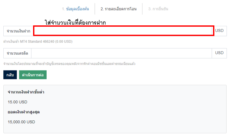 รีวิวโบรกเกอร์ CXM Direct ดีไหม สรุปข้อดี ข้อเสีย [แบบละเอียด] - ThaiFxWay