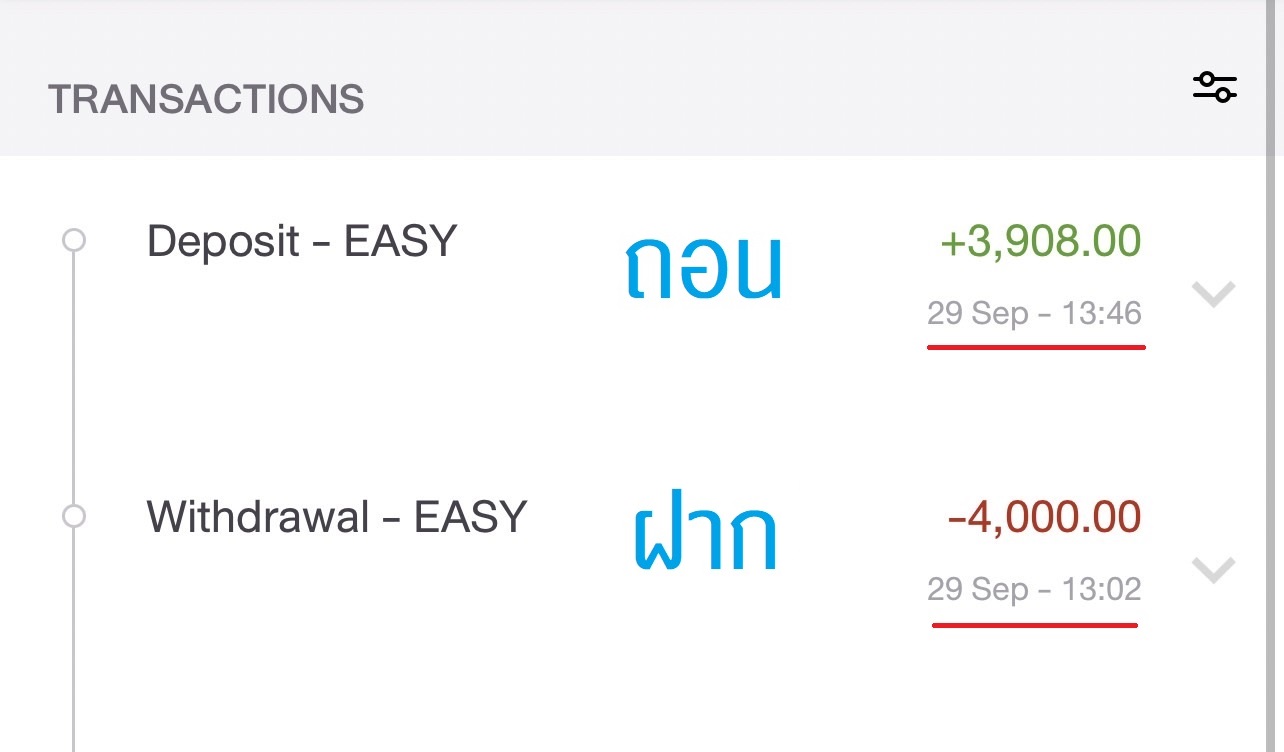 รีวิวโบรกเกอร์ HFM ดีไหม สรุปข้อดี ข้อเสีย [แบบละเอียด] - ThaiFxWay